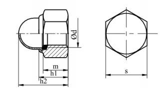 Nakrętka koł. DIN 986 A2 - Śruby24